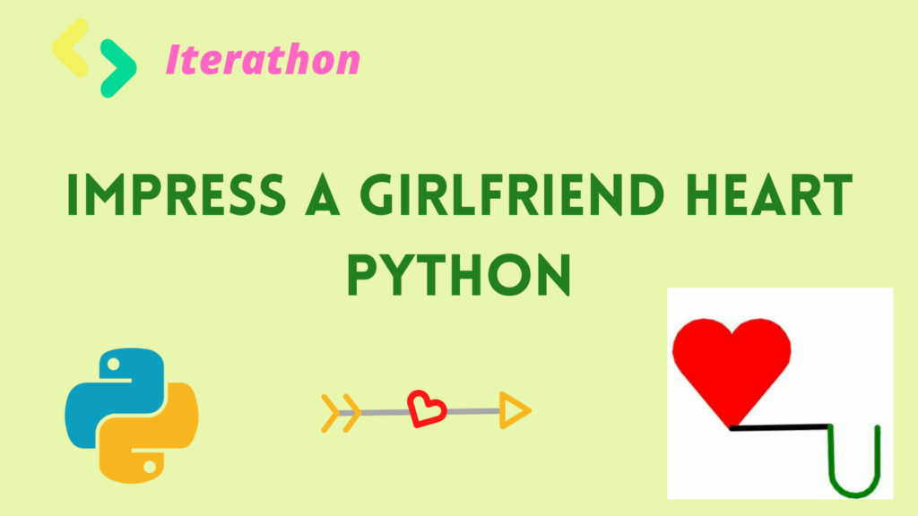 How To Display Alert Message Using Python Iterathon