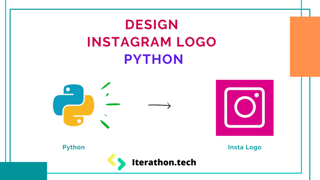 How To Display Alert Message Using Python Iterathon